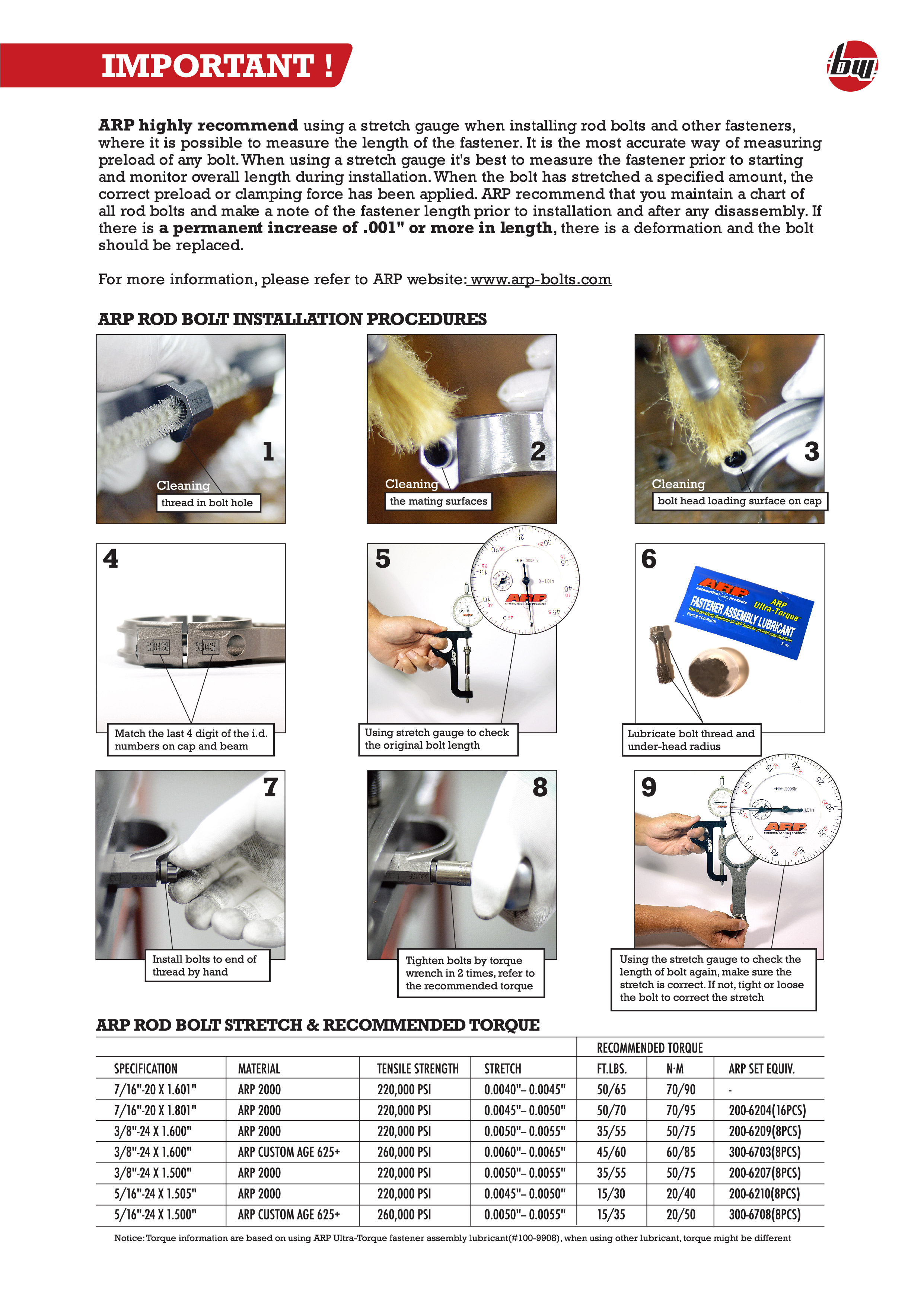 Rod Bolt Installation Bridgeway